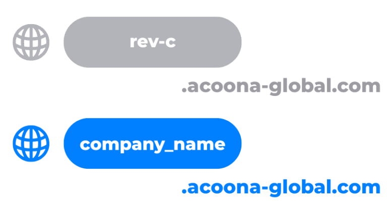 Acoona｜国境を越えるAI搭載の国際会計システム｜REV-C – 株式会社REV-C